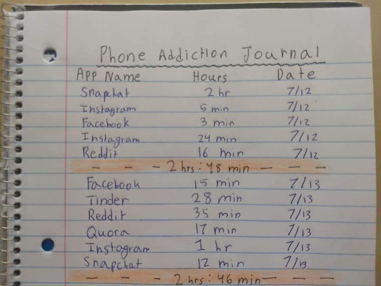 How To Absolutely KILL Your Smartphone AddictionPick the Brain ...